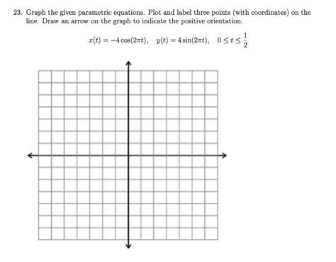 Solved Graph The Given Parametric Equations Plot And Chegg