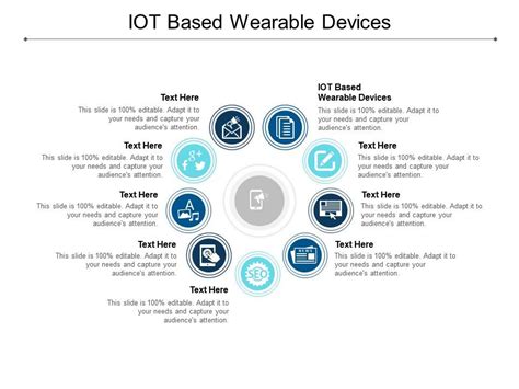 Iot Based Wearable Devices Ppt Powerpoint Presentation Ideas Visuals