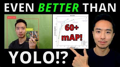 Rf Detr Impressive Real Time Object Detection Model Youtube