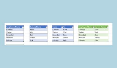 How To Use SmartArt Hierarchy In Excel Sheetaki