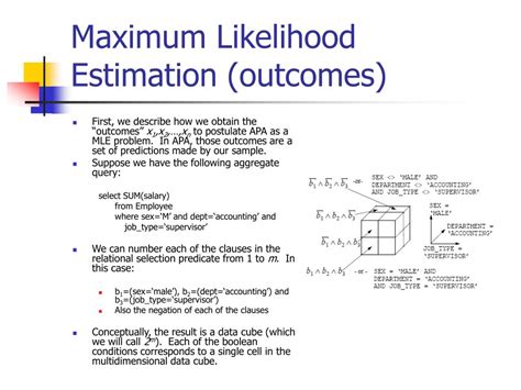 Ppt Robust Estimation With Sampling And Approximate Pre Aggregation