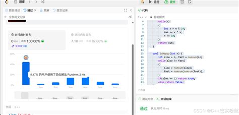 双指针3快慢指针快乐数问题 Csdn博客 双指针3快慢指针快乐数问题 Csdn博客