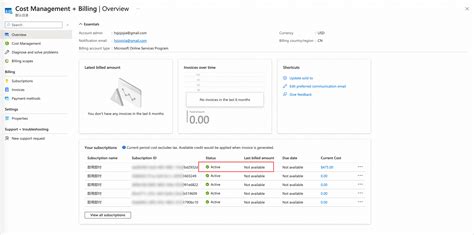 After 20 Minscreate Microsoft Purview Account Is Failedwht Microsoft Qanda
