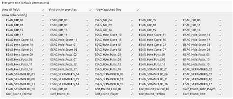 Autobind Dropdown Hidden Fields Database Bubble Forum