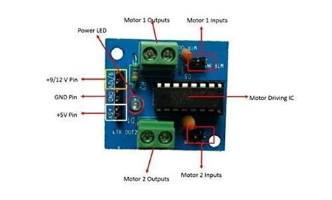 Dc Motor Interfacing With 8051 Using L293d And L298n