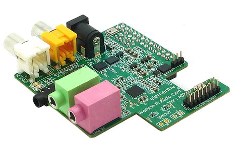 embedded systems design understanding i2s interface part 1