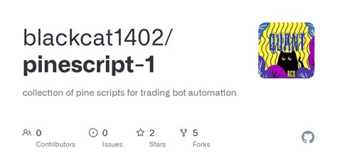 Github Blackcat1402pinescript 1 Collection Of Pine Scripts For