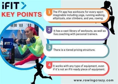 Best Ifit Rowing Workouts For Beginners Rowing Crazy