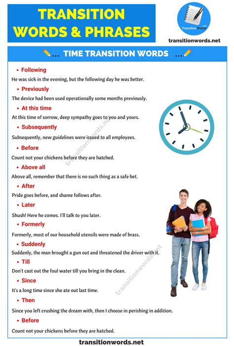 Transition Words Phrases In English Different Types Useful Lists And Examples Transition