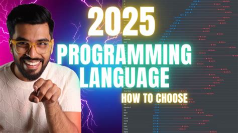 Gowtham Sb On Linkedin Programminglanguages2025 Futureofcoding Topcodinglanguages Learntocode