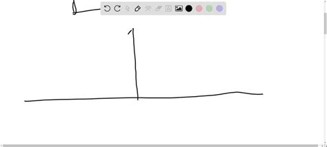 ⏩solved If The Pattern Continues Write An Expression For The… Numerade