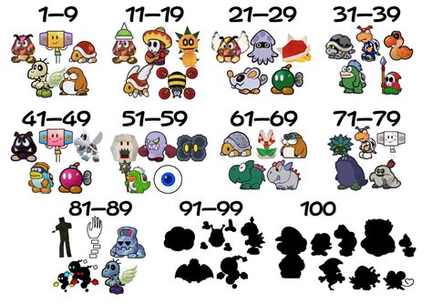 Heres An Idea That I Have For The Ttyd Remake A Second More