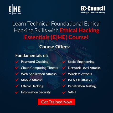 Ec Council On Linkedin Eccouncil Eccouncilcertificate Ethicalhacking Cybersecuritycareer…