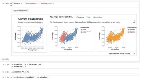 Github Lux Orglux Automatically Visualize Your Pandas Dataframe Via A Single Print 📊 💡
