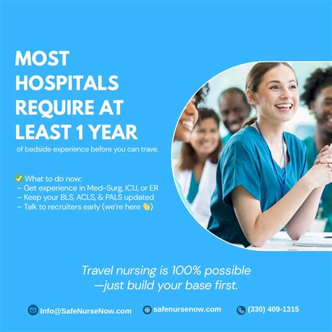 Safe Nurse Now