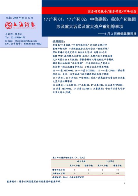 债券舆情日报：17广药 01、17广药02：中信建投：关注广药集团涉及重大诉讼及重大资产重组等事项