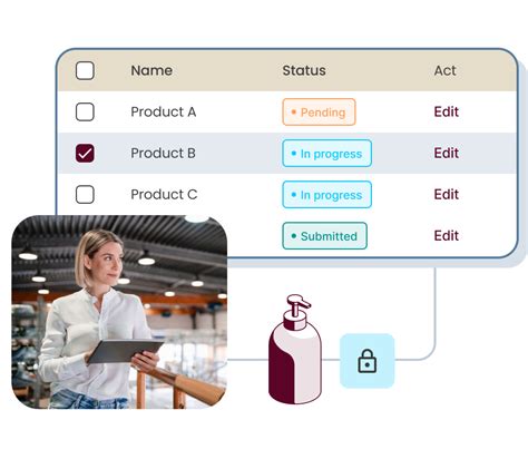 Wercsmart® Ul Solutions