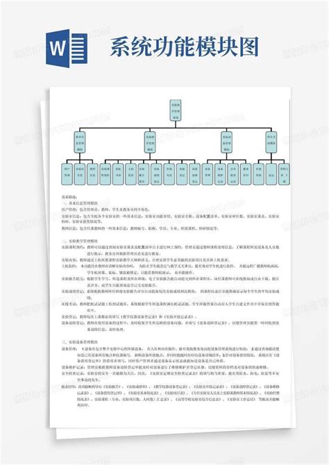 系统功能模块图word模板下载 编号lpmywbzy 熊猫办公