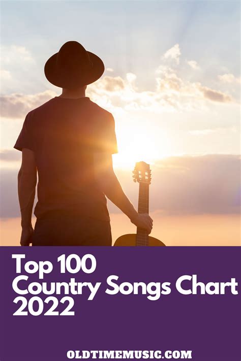Top 25 Country Charts Top 100 Country Song Chart For 1980 Vtdq