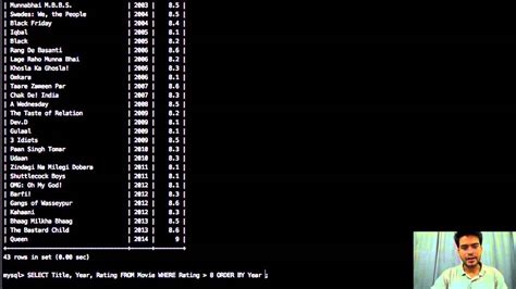 Order By Clause In Sql Database Management System Youtube