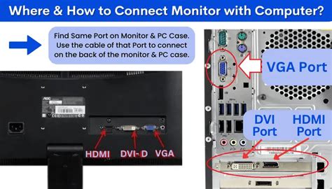 Where And How To Connect Monitor With Computer Steps