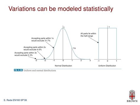 ppt design and implementation of vlsi systems en1600 lecture 17