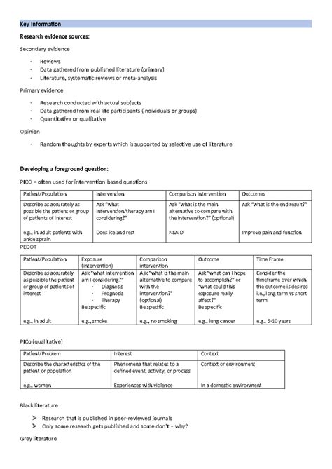 Summary Of All Important Terms For EBP Key Information Research Evidence Sources Secondary