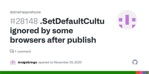 Setdefaultculture Ignored By Some Browsers After Publish · Issue
