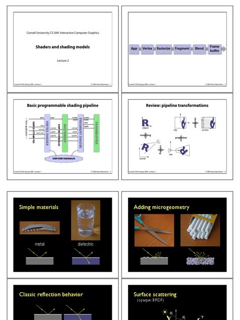 Cornell University Cs 569 Interactive Computer Graphics Pdf Shader Computer Aided Design