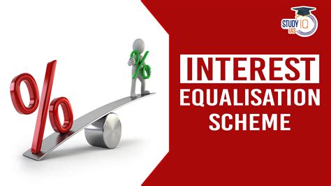 Interest Equalisation Scheme Objective Features Eligibility