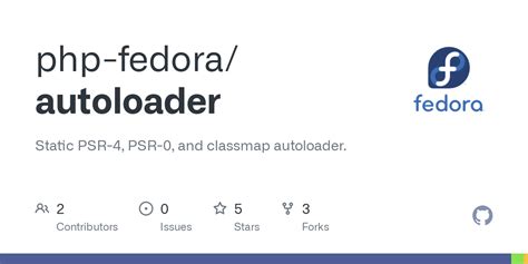 Github Php Fedoraautoloader Static Psr 4 Psr 0 And Classmap