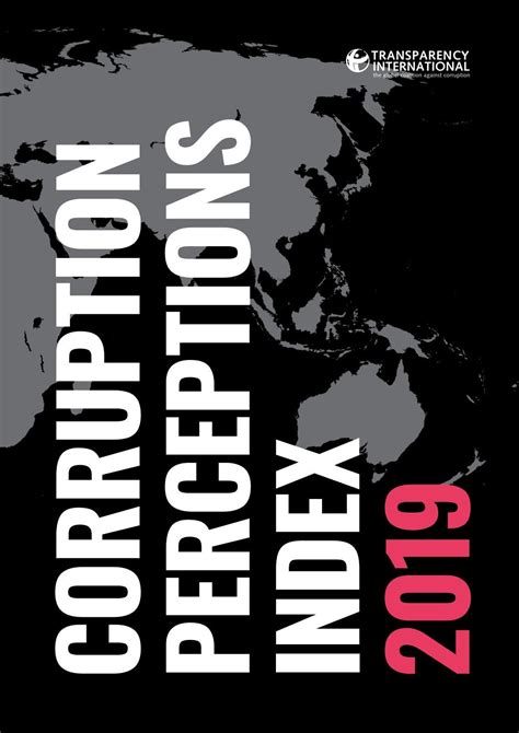 Corruption Perception Index
