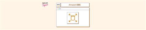 Ebs Elastic Block Storage Scaler Topics