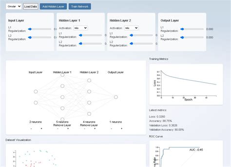 Thrilled To Share A Recent Project I Developed— Ml Model Builder A Web Based Platform For