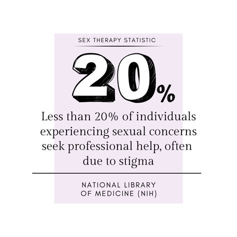 Sex Therapy In Kitchener Waterloo Trillium Counselling