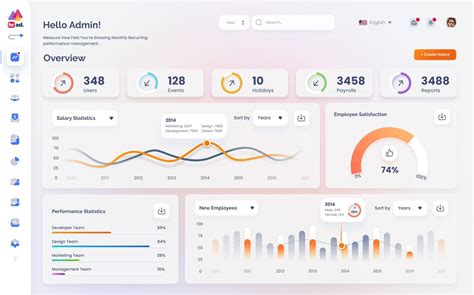Hrad 66 Pages Hr Dashboard Figma Template Dashboard Design Template Ui Design Dashboard