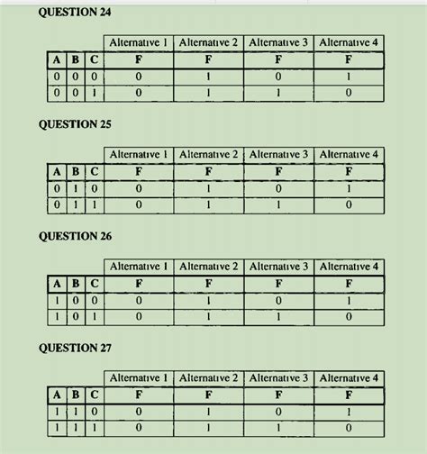 Solved Consider The Following Scenario Three People A B Chegg Com