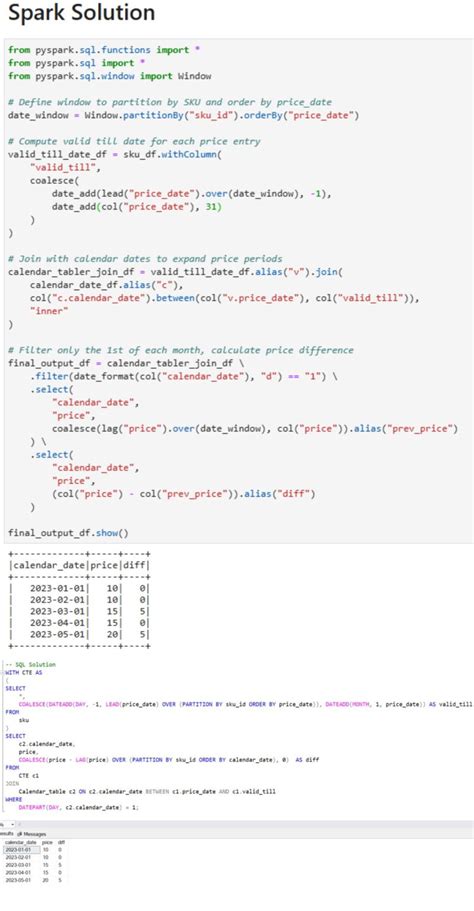 Question49 Codingchallenge Task Apachespark Sql Pandas Pysparkudf Lovepreet Singh