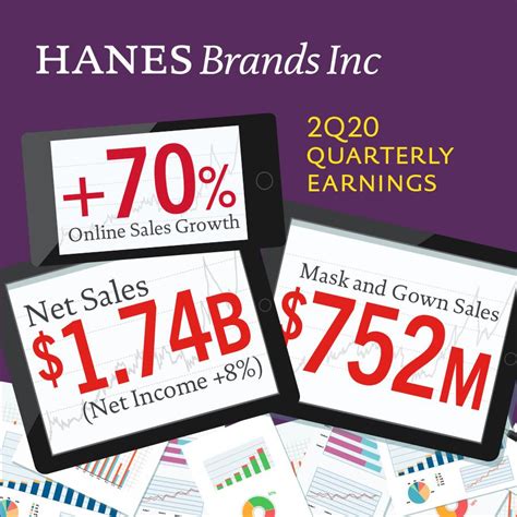 Ashley Parrish Posted On Linkedin