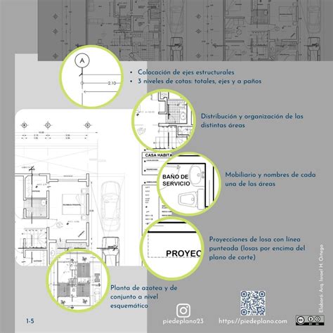 Infografías Pie De Plano