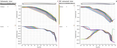 gain margin and phase margin expressions from nyquist plots custom ic