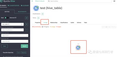 Atlas自动感知hivesql及sparksql血缘实践 腾讯云开发者社区 腾讯云