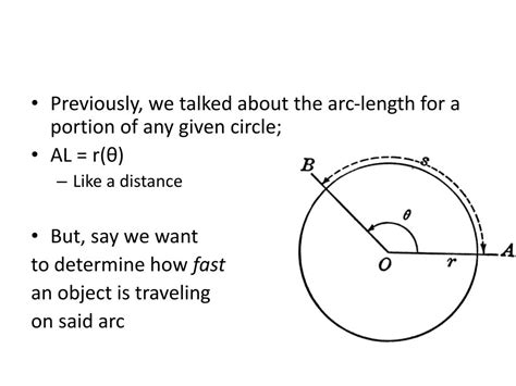Ppt 6 1 4 Angular Speed Linear Speed Powerpoint Presentation Free Download Id 2866569
