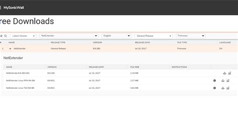 Mundo da Computação Integral Instalando o cliente VPN NetExtender no Windows e Linux