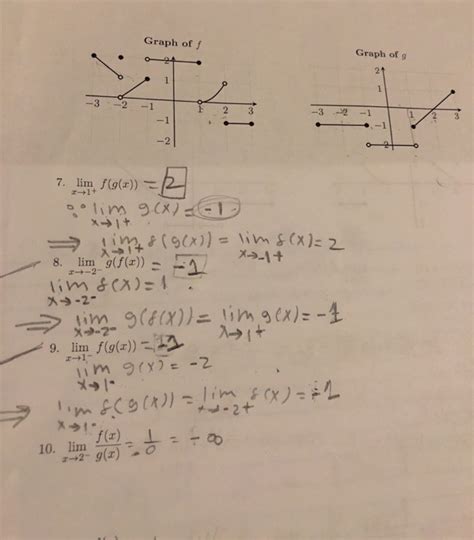 Solved Graph Off Graph Of G 1 3 2 3 1 7 Lim F G X