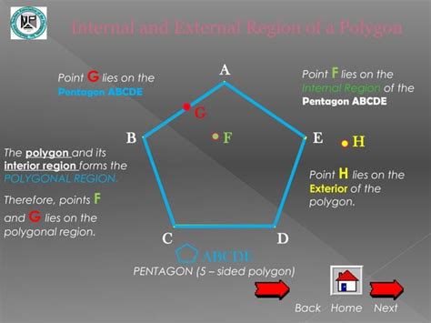 Convex Polygon Pps