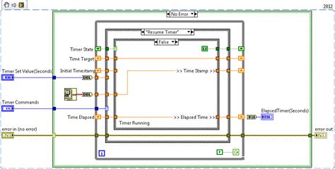 Generic Timer Module With Pause And Resume Discussion Forums National Instruments