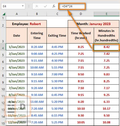 Convert Hours And Minutes To Hundredths In Excel [explained]