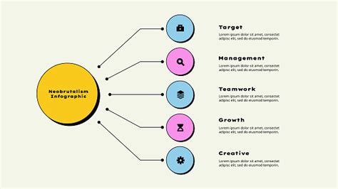 6단계 또는 옵션이 있는 순서도 인포그래픽 프레젠테이션 개발 과정의 네오 브루탈리즘 시각화 비즈니스 데이터 분석 Y2k 트렌디한