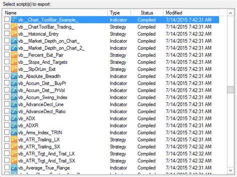 Exporting MultiCharts NET Scripts TradingCode